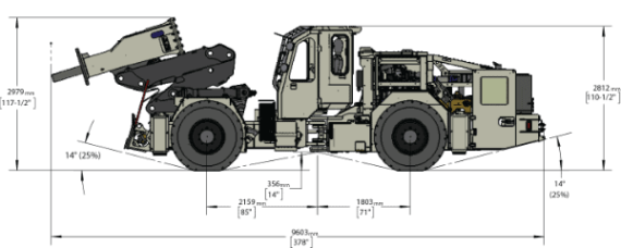 Astec BreakerBOSS - Creighton Rock Drill Ltd.