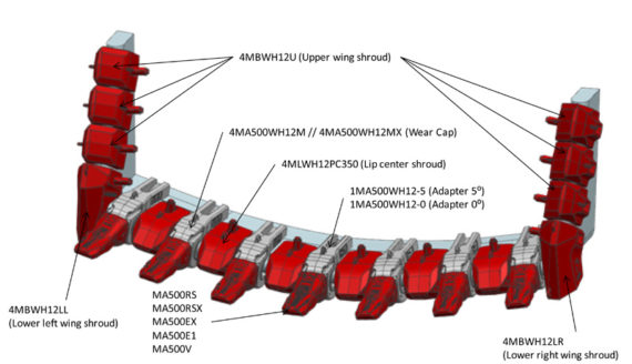 Lip System - MTG Systems - Creighton Rock Drill Ltd.